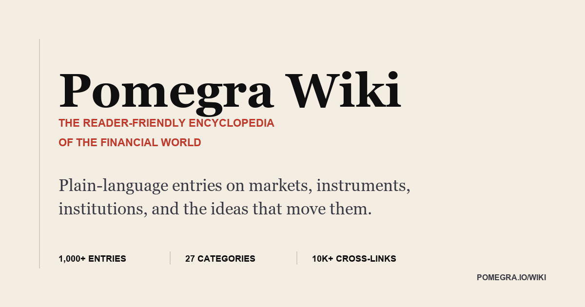 Bid-Ask Spread in Derivatives Markets Explained — Pomegra Wiki